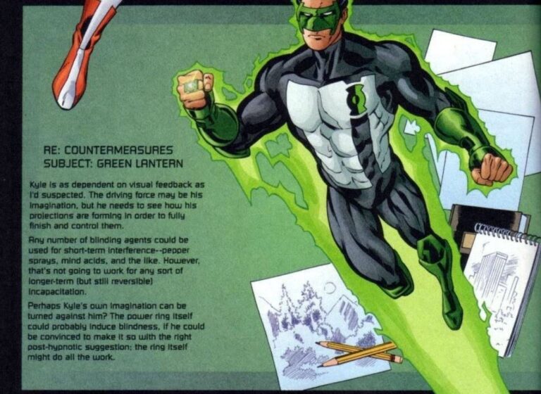 What Is Batman's 'Contingency Plan'? Explained